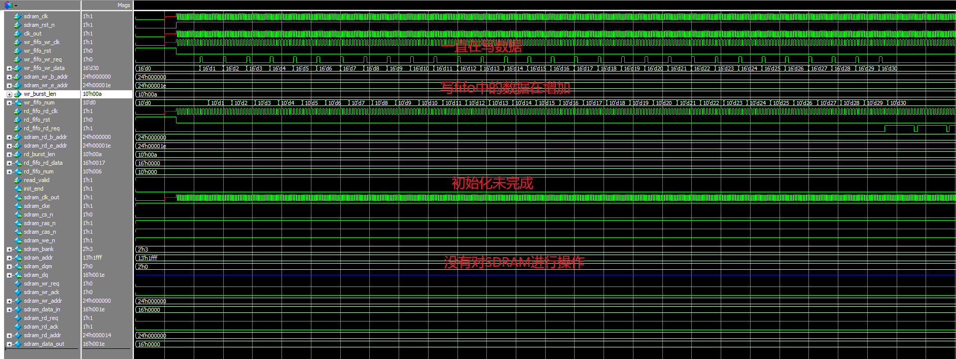 相信我，SDRAM真的不难（八）----综合读写模块（FIFO）_sdram 清零_孤独的单刀的博客-CSDN博客