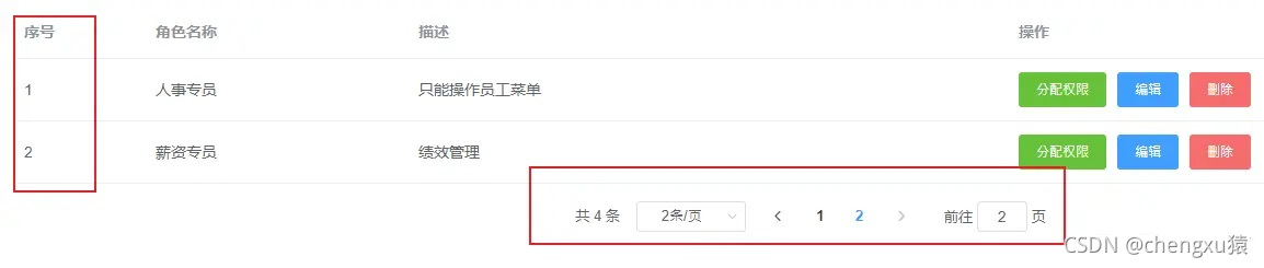 解决element Ui使用 Table 分页插件索引只在当前页面排序的问题 Elementui Vue只做了当夜的排序怎么做分页的排序