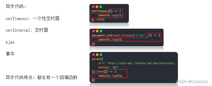 Ajax原生XHR和Promise 学习_originalxhr.addeventlistener('load', function ()-CSDN博客