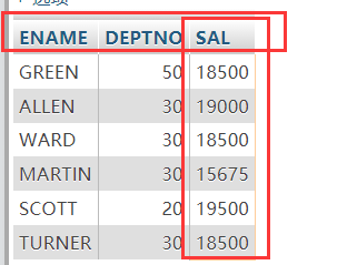 MYSQL数据库SQL语句练习实验（2）_find all the employees whose last names end with s-CSDN博客