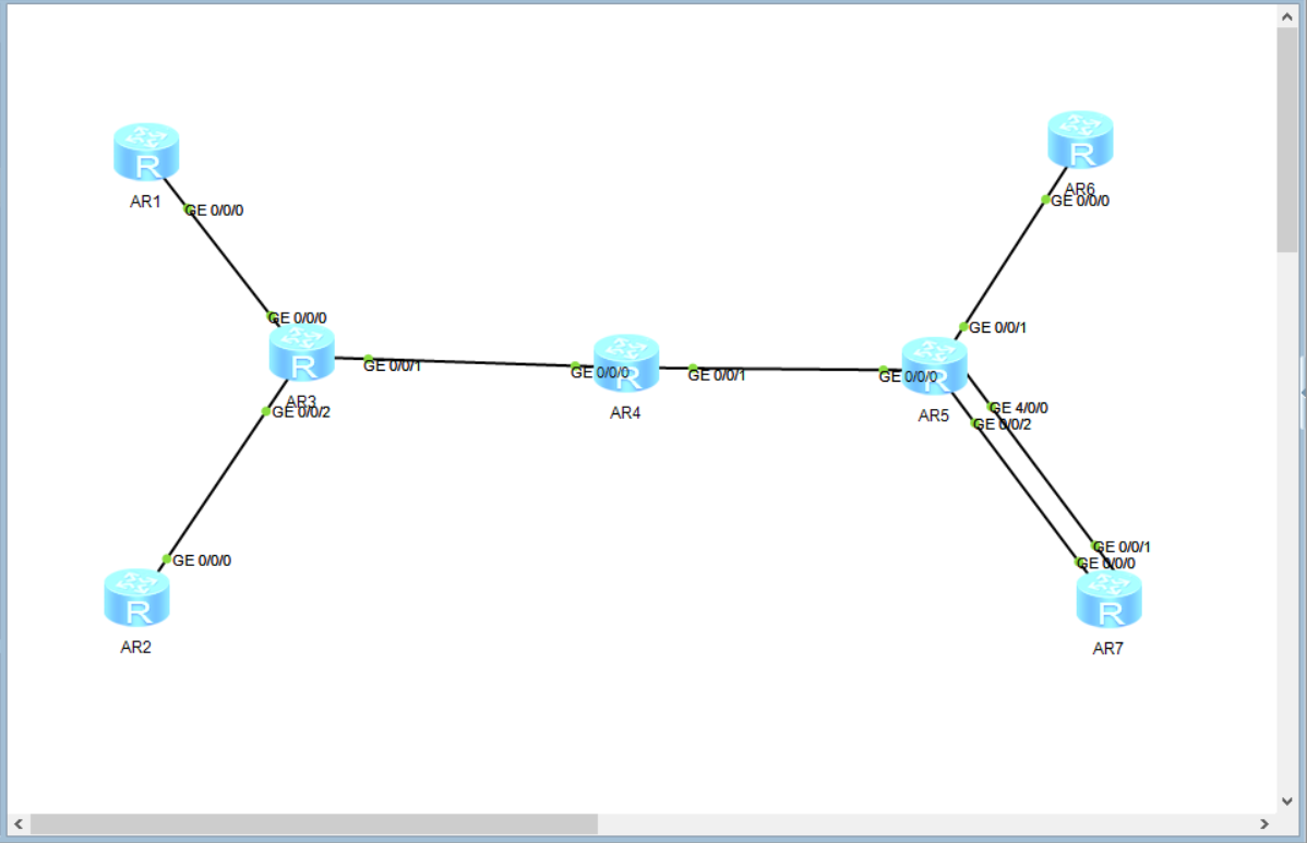 mpls小实验_mpls ldp instance 1-CSDN博客
