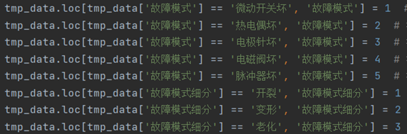 【项目实战】基于Python实现随机森林分类模型(RandomForestClassifier)项目-CSDN博客