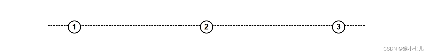 element-plus + vue3.0 step 步骤条 插槽的使用_el-step step slot怎么用-CSDN博客
