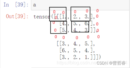 avg_pool2d平均池化的使用方法_调用平均池化-CSDN博客