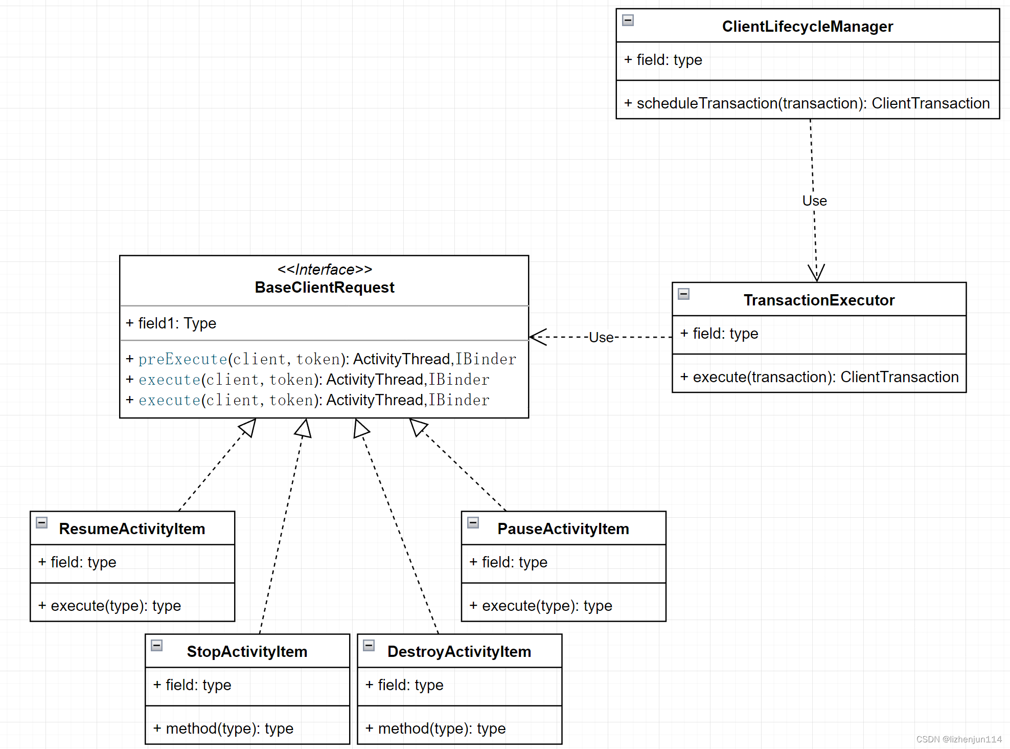 Activity生命周期-CSDN博客