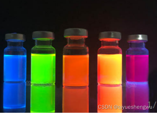 溶于乙醇的碳量子点CQDs，发射波长420nm，535nm，565nm，505nm，675nm_碳点溶于乙醇吗-CSDN博客