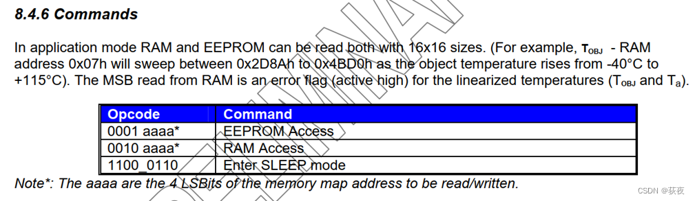 STM32F1读取MLX90615非接触式红外温度传感器_mxl90615-CSDN博客