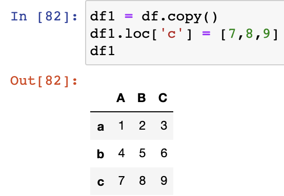 python必知必会的数据处理知识1(pandas))_df.values-CSDN博客