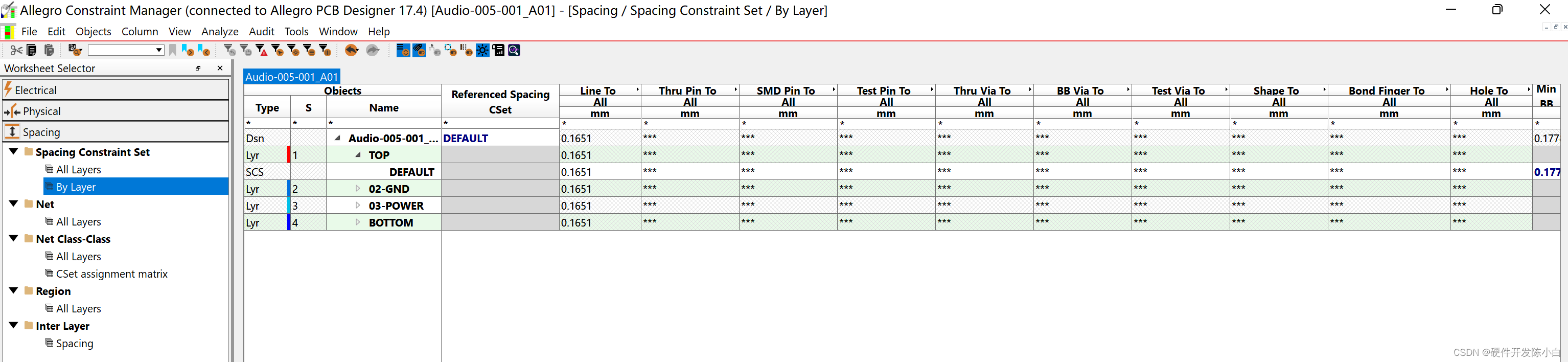 cadence的SMD pin to SMD pin spacing问题(元件本身的引脚间距过小造成的DRC错误)_thru pin to smd pin spacing-CSDN博客