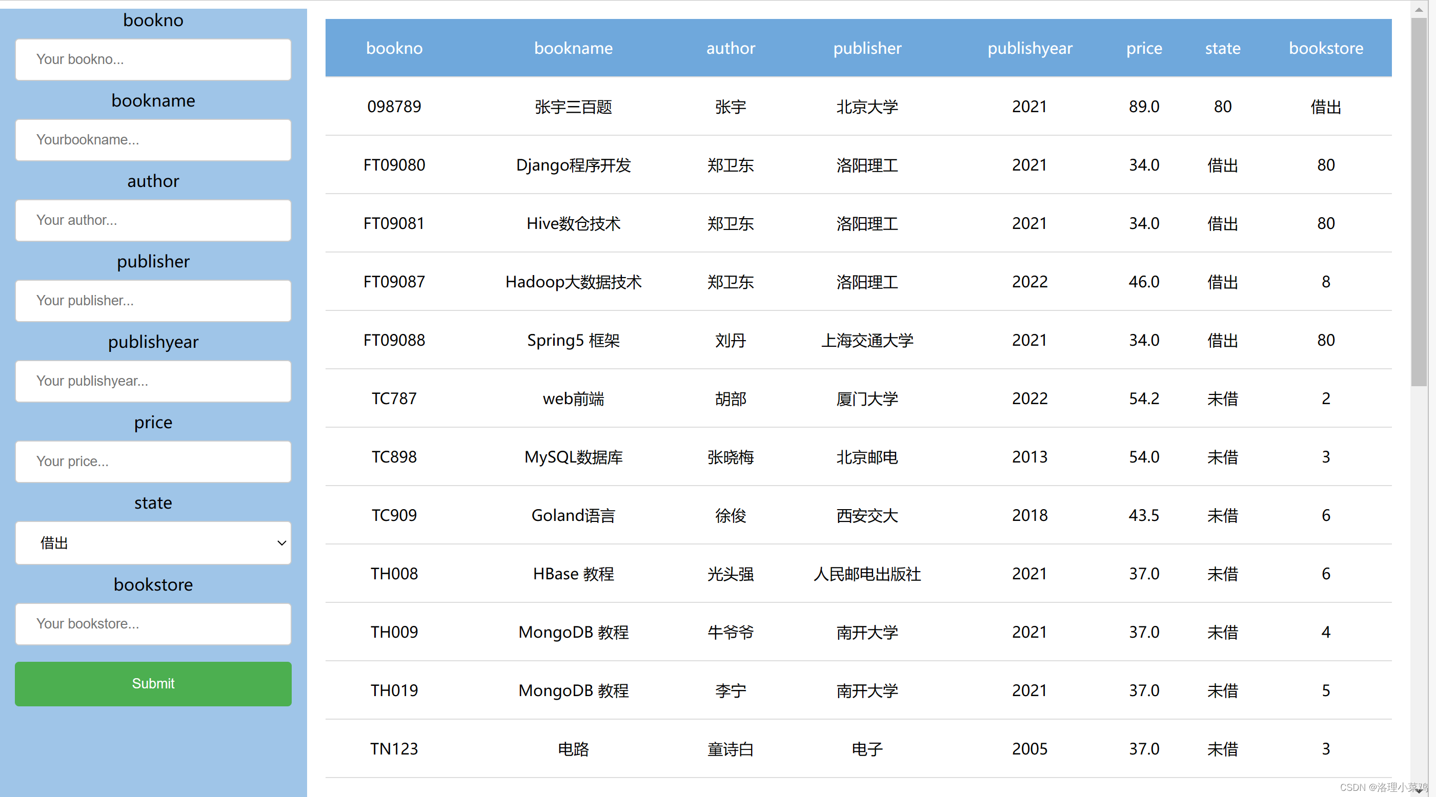 Django 后台设计_django后台管理界面的设计-CSDN博客