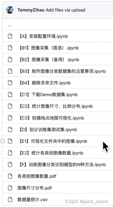 Pytorch图像分类全流程实战 Task01构建自己的图像分类数据集not A Directory 【c1】下载demo数据集ipynb Csdn博客 0352