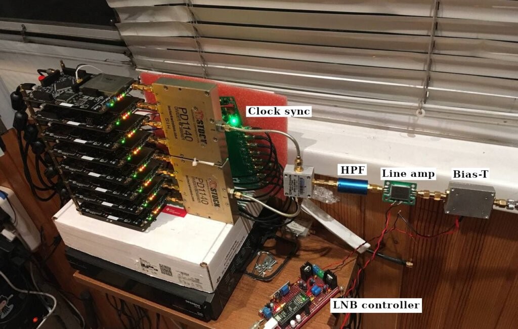 【新闻资讯】HackRF SuperCluster：用八个HackRF接收星链的信标信号_hackrf dsd-CSDN博客