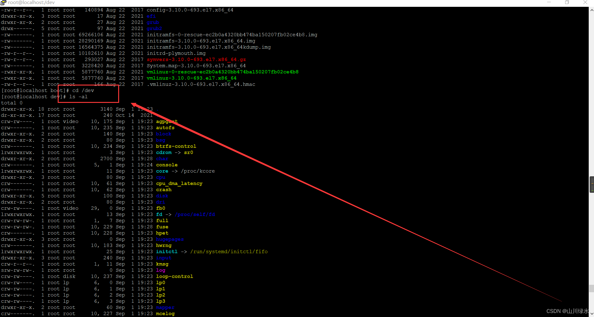 Linux文件及目录结构_linux键盘的设备文件名-CSDN博客