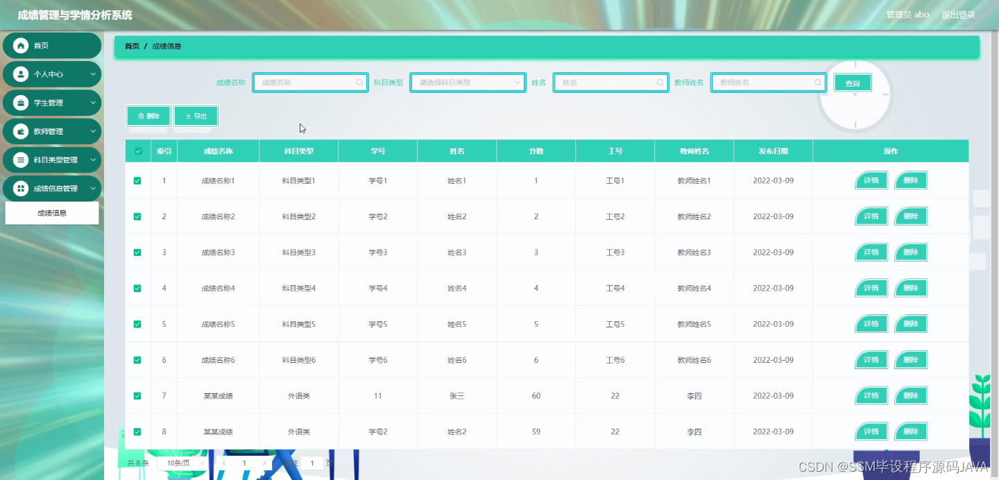 【开题报告】ssm成绩管理与学情分析系统11yzf计算机毕业设计程序 Csdn博客