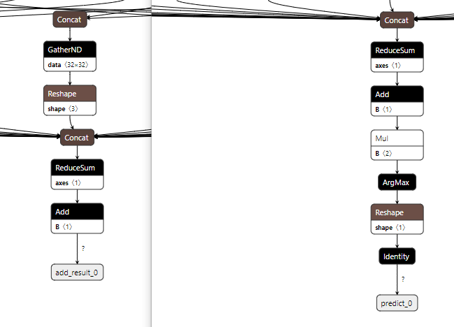 修改onnx模型输出示例_onnx 修改输出节点-CSDN博客