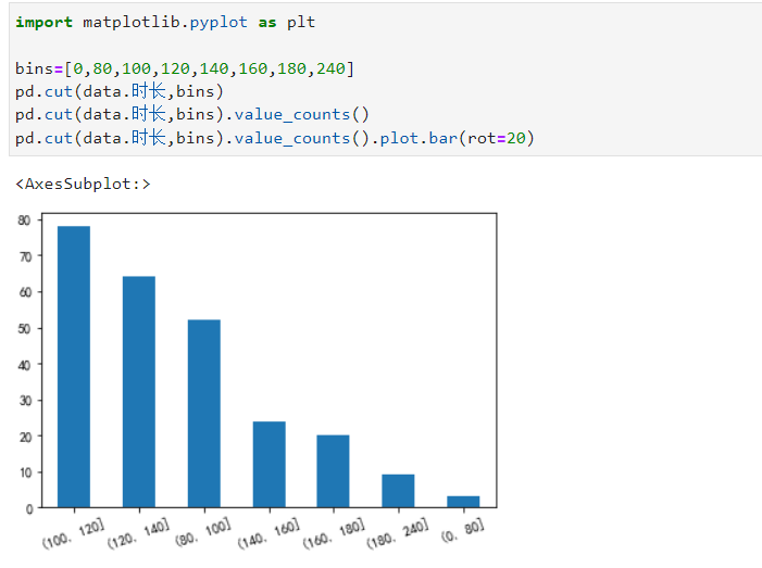 Python爬取、存储、分析、可视化豆瓣电影Top250_python电影top250榜单数据分析-CSDN博客