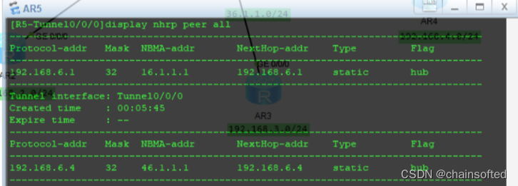 MGRE实验-CSDN博客