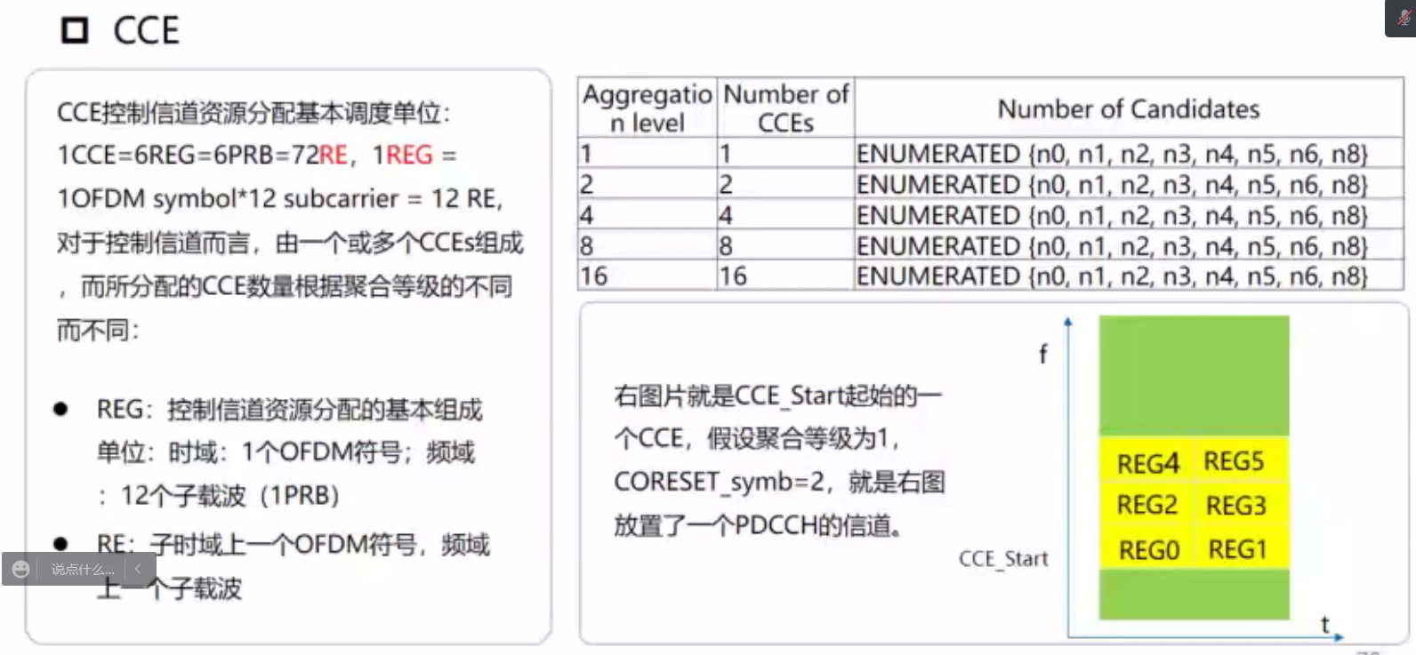 5GNR原理与关键技术（接入网）_5g nr driving factors-CSDN博客