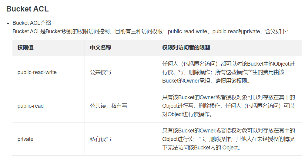 You have no right to access this object because of bucket acl-CSDN博客
