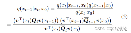 论文学习——Vector Quantized Diffusion Model for Text-to-Image Synthesis-CSDN博客