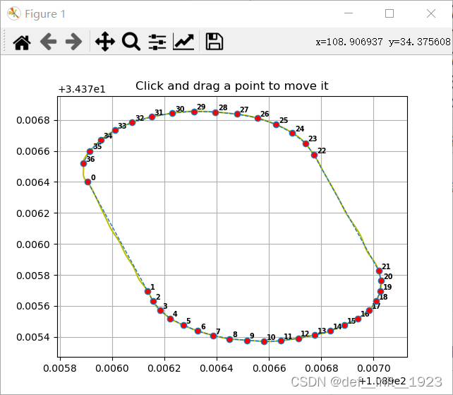 【第17届智能汽车竞赛】极速越野组——处理GPS点位的一种方法（Python-matplotlib实现手动鼠标移动坐标点的应用）_17届智能车极限越野组代码-CSDN博客