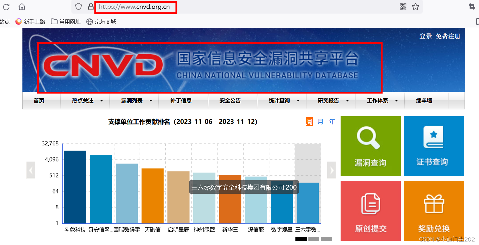 CNVD和CNNVD-CSDN博客