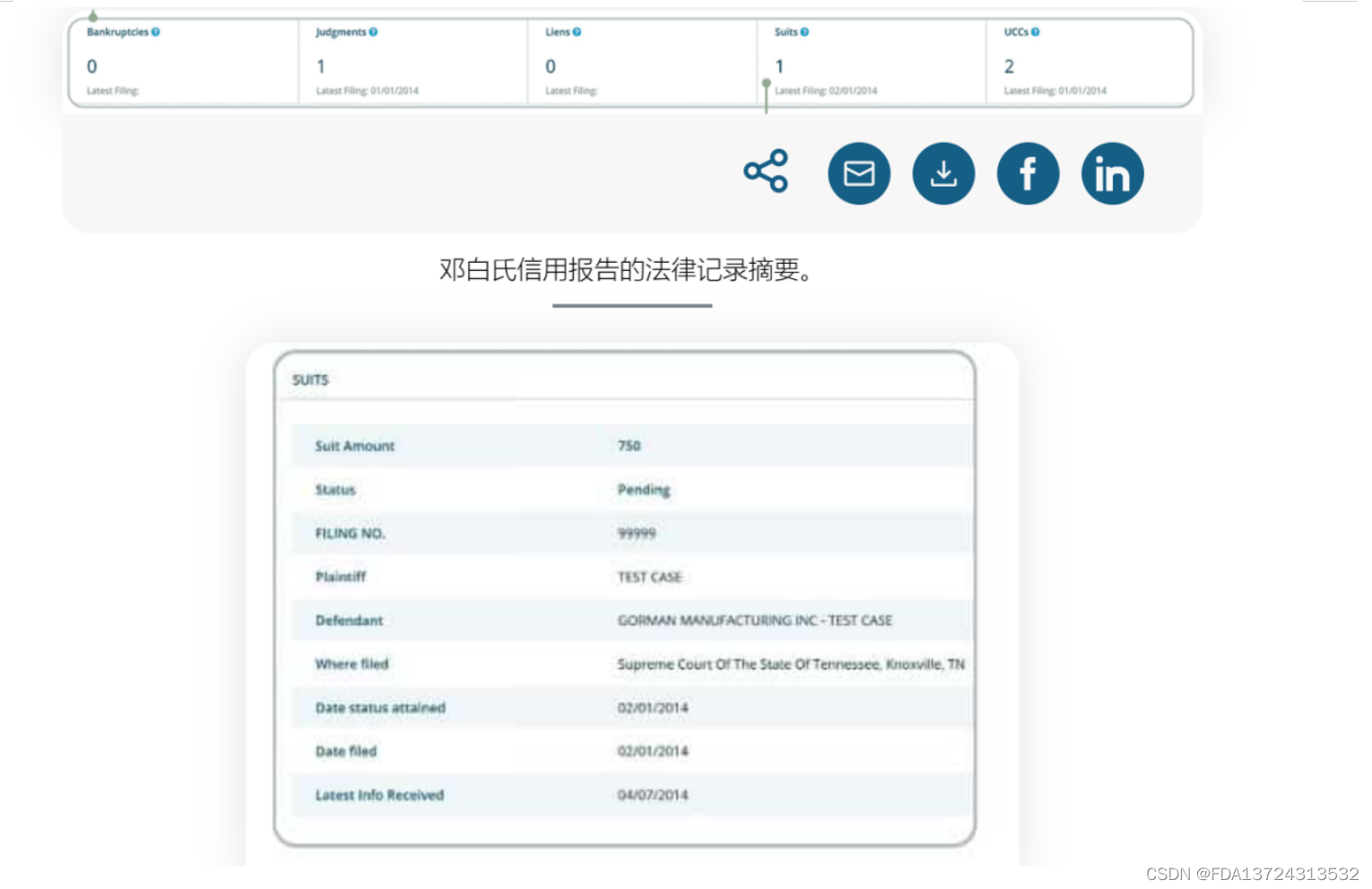 D&B邓白氏DUNS报告详解2023_邓白氏 综合评分在报告的哪里-CSDN博客
