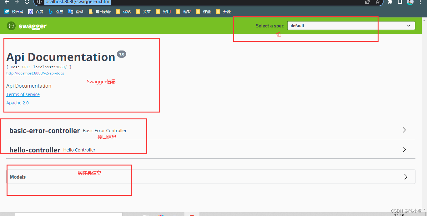 使用Swagger自动生成Api文档_swagger生成api文档-CSDN博客