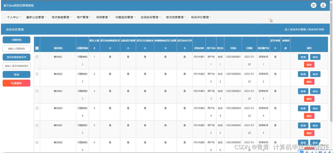 java-jsp基于java的信访管理系统64esx[独有源码]如何找到适合自己的毕业设计的指南_基于java+sql的信访管理系统的开发 ...