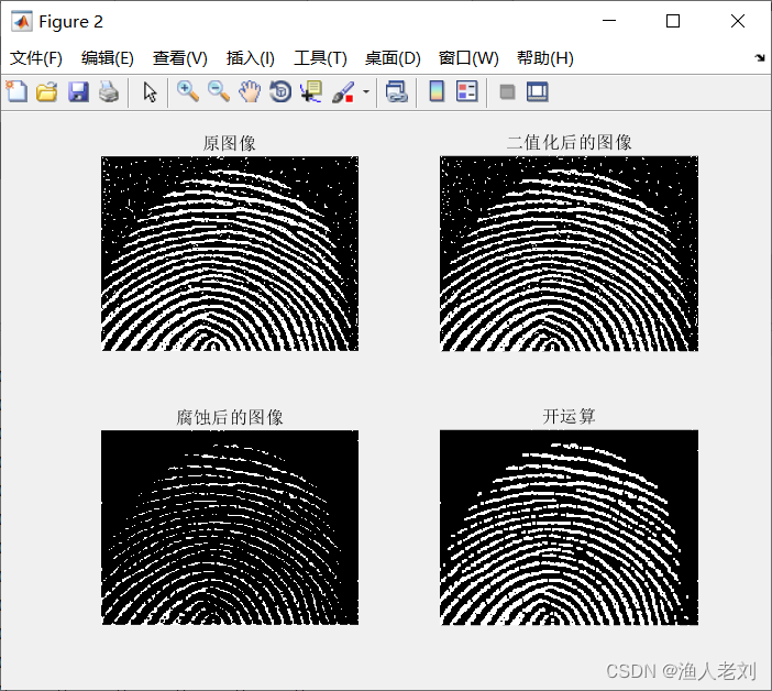 MATLAB对图像进行自编top-hat（顶帽变换）程序_顶帽算法matlab-CSDN博客