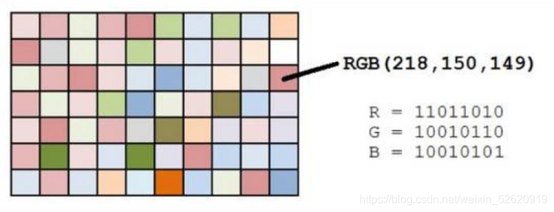 CTF_StegSolve使用方法_ctf stegsolve-CSDN博客