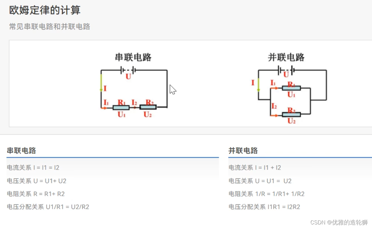 电学基础及基本元件——嵌入式学习笔记_电生磁 芯片-CSDN博客