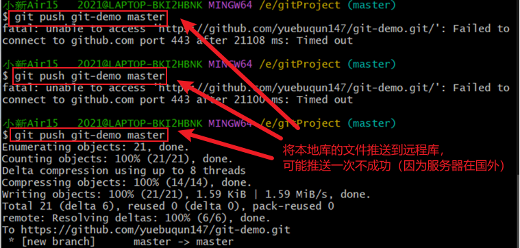 Github操作—团队内协作（四）——gitgithub 公司内部使用 Csdn博客
