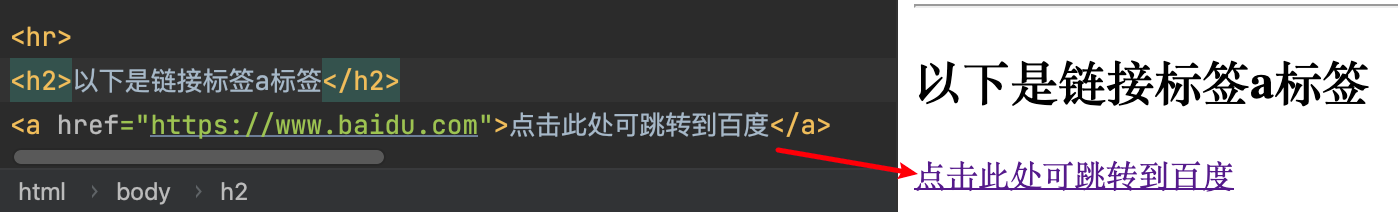 html标签简介_ 标签表示的是什么?-CSDN博客
