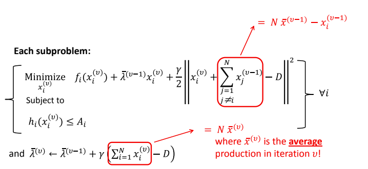 Lecture12：交替方向乘子方法(ADMM)的变体及其应用_admm consensus and sharing-CSDN博客