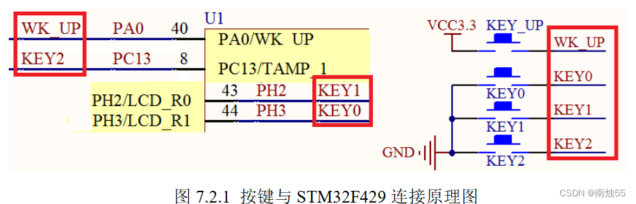 Stm32f429 Gpio——用按键控制灯的亮灭 Keyup控制绿灯，key2控制红灯stm32f429led灯颜色 Csdn博客