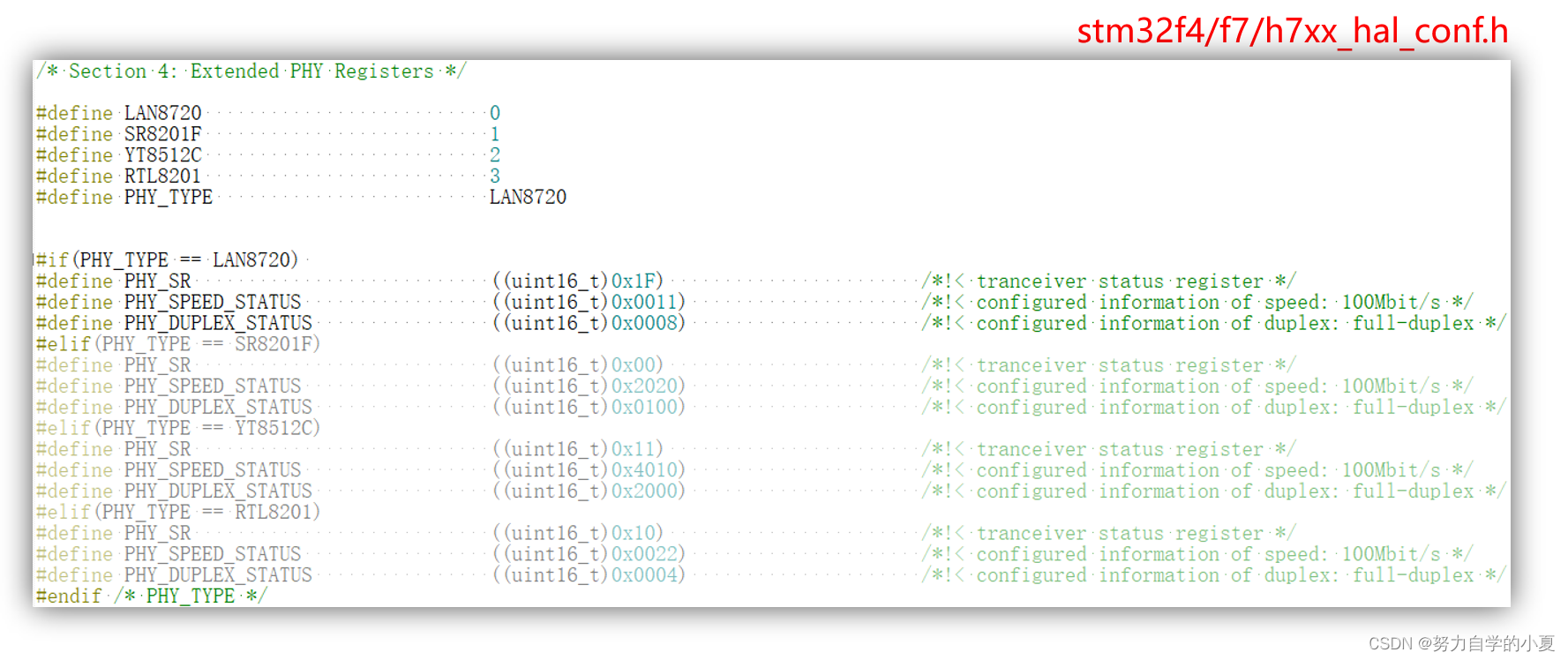 正点原子lwIP学习笔记——PHY芯片简介-CSDN博客