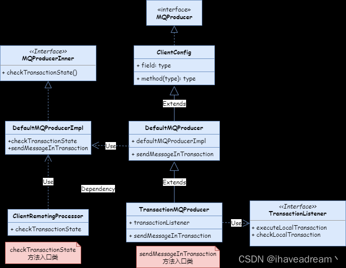 3 张图带你彻底理解 Rocketmq 事务消息ttransactionlistener 
