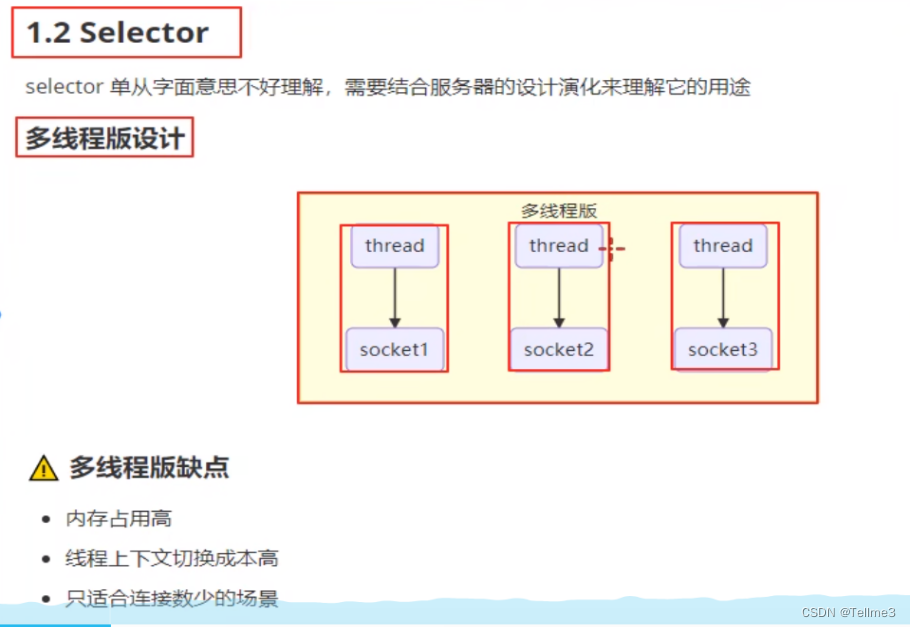 2、nio三大组件（selector（多线程版的服务器设计））selector版服务器设计 Csdn博客 5141