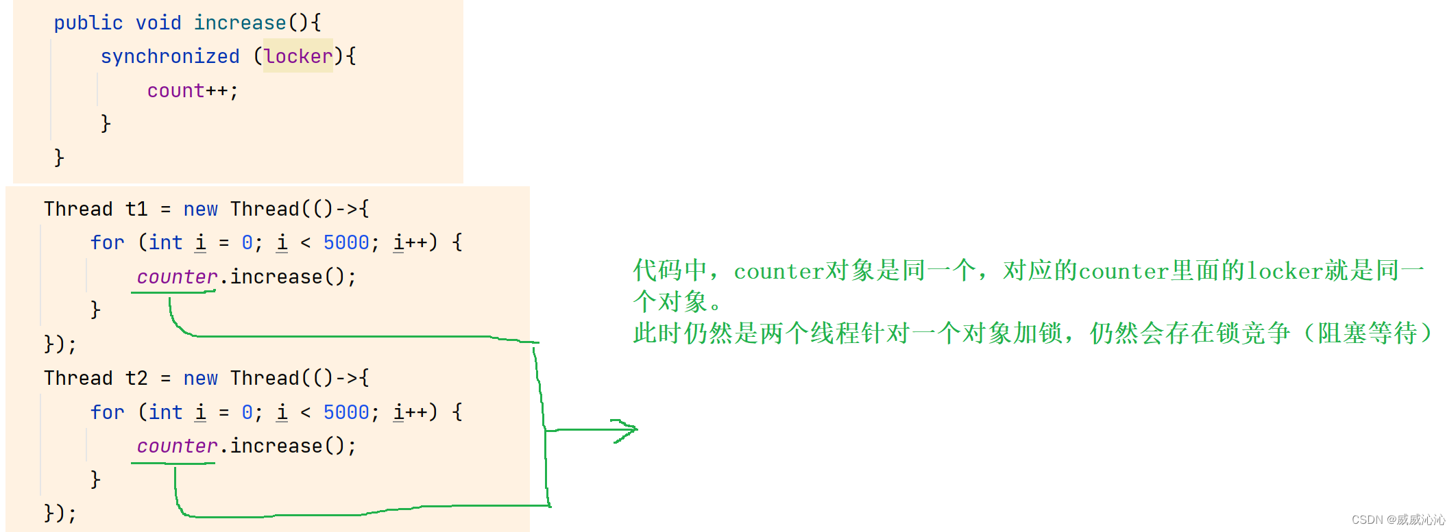 Synchronized关键字讲解java语言系统使用关键字对线程对象要操作的资源进行加锁 Csdn博客 