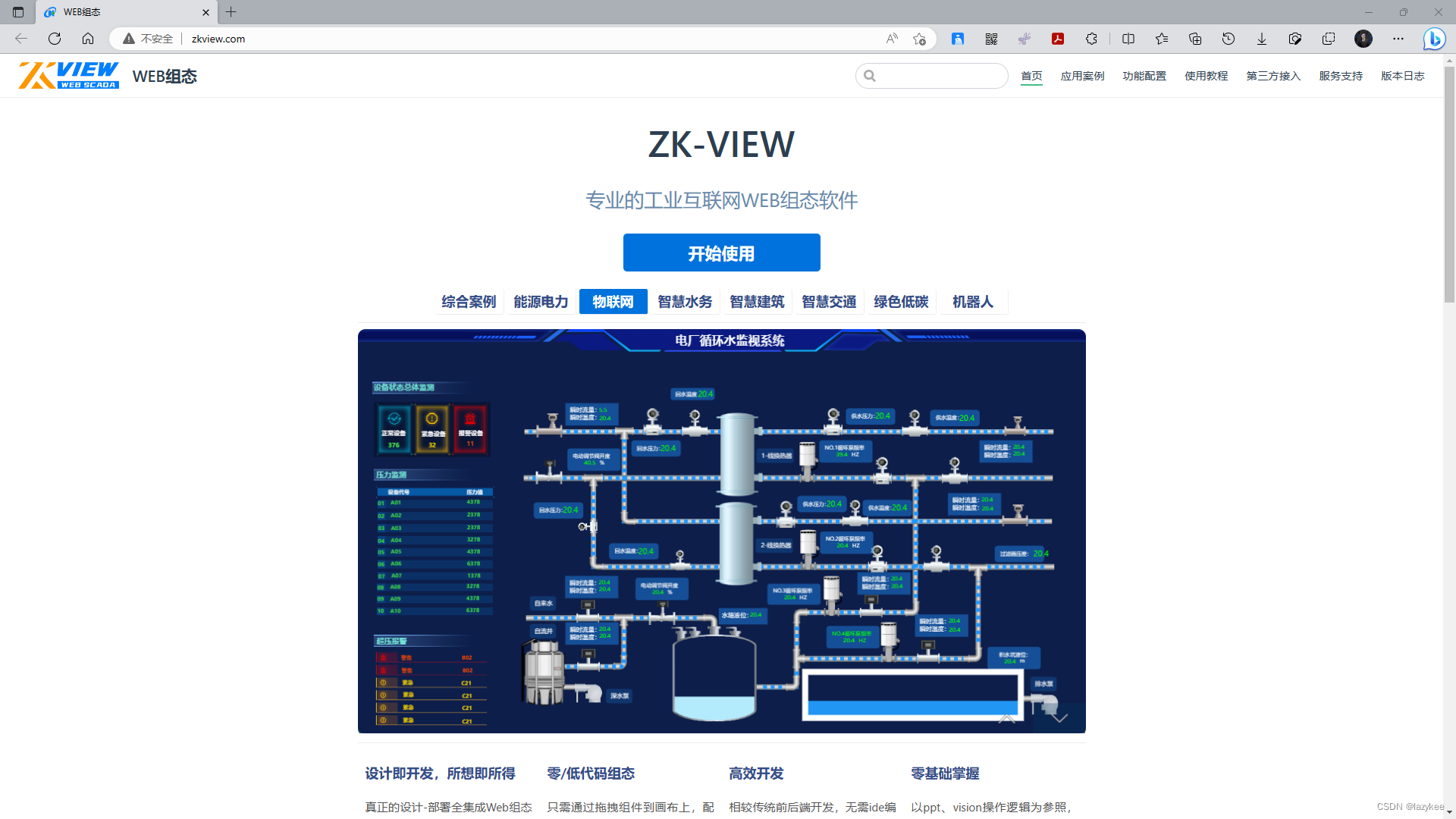 Zk View平台对接mqtt，实现继电器远程开关与dht11温湿度采集与传输，通过zk View低代码web组态平台快速接入，实现大屏可视化 Csdn博客