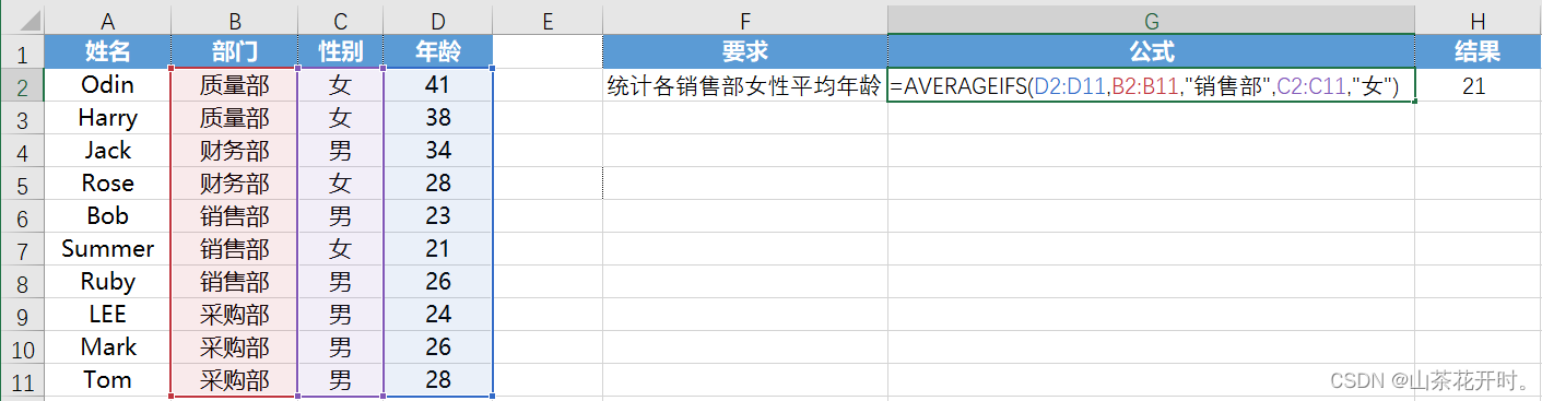 Excel函数 Average函数 Averageif函数 Averageifs函数averageifaverageifscountifcountifsvlookup Csdn博客