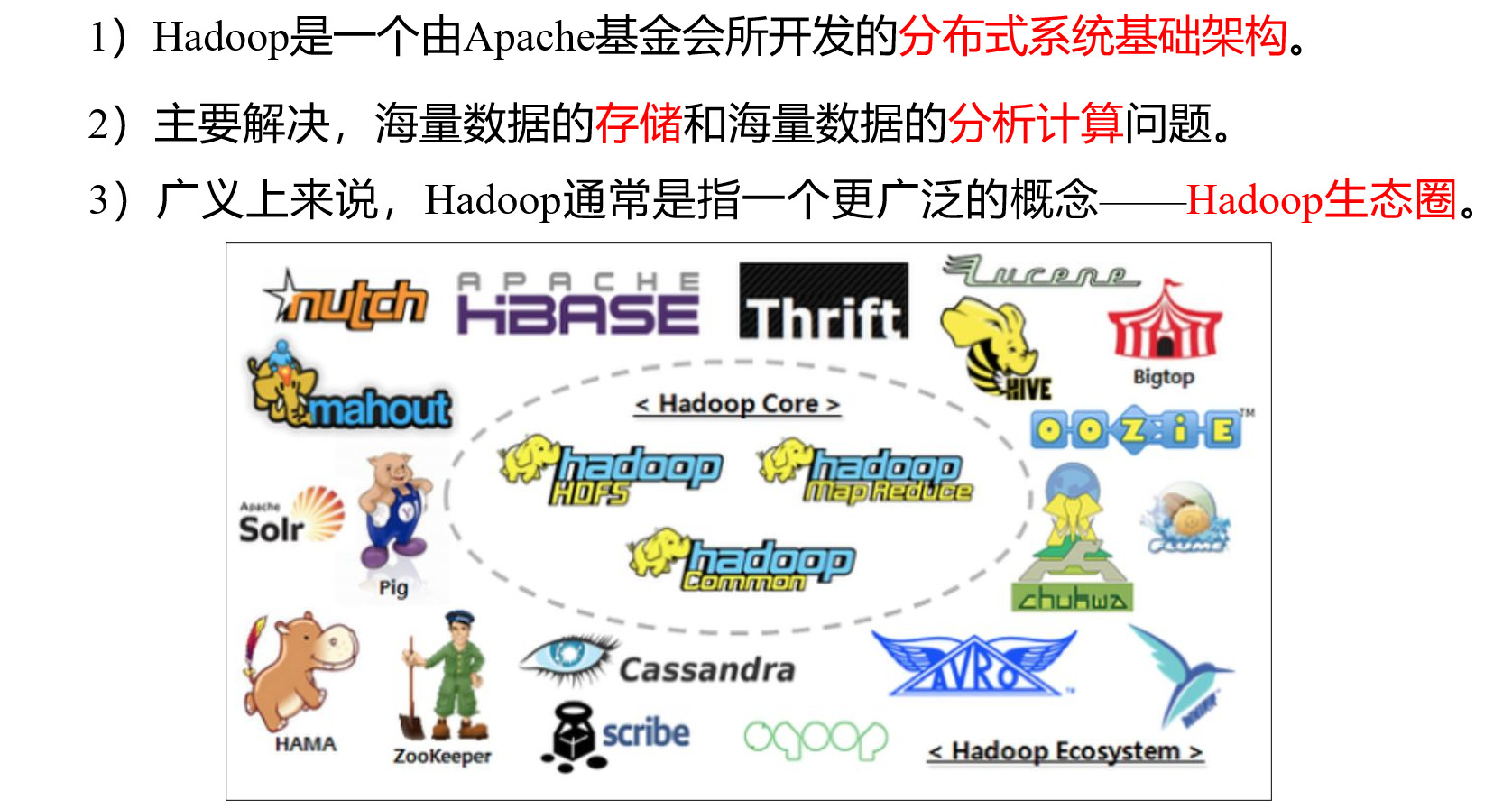 Hadoop概述_hadoop时间简史-CSDN博客