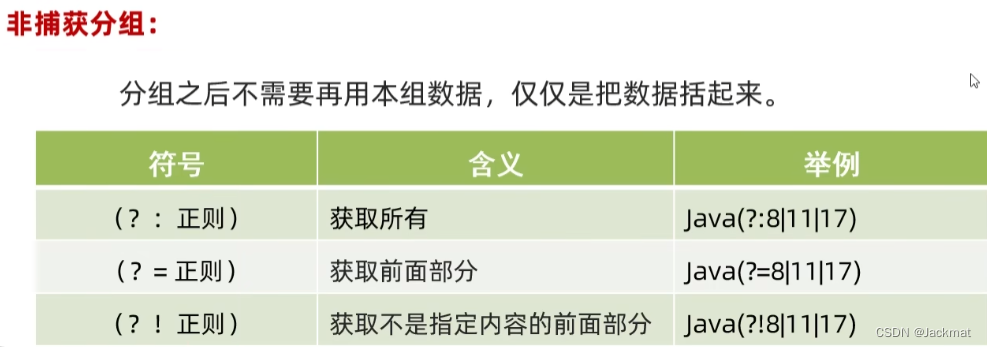 Java中常用api之正则表达式(matches批量判断手机号码、座机号码、邮箱号码、忽略大小写写法ix、身份证的严格校验、替换文本replaceall、切割文本split、分组(捕获