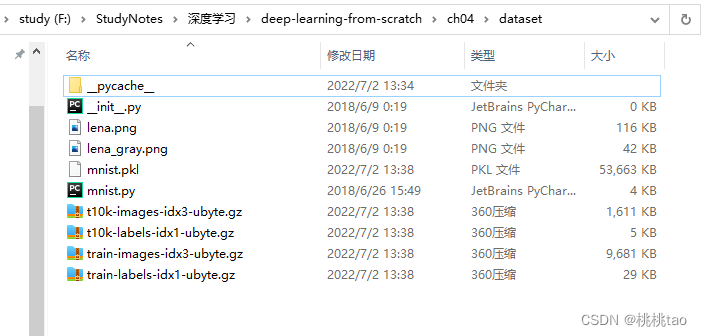 （Python下载mnist数据）offset must be non-negative and no greater than buffer length (0)_offset must ...