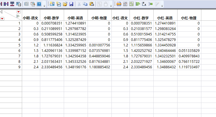 JMP系列-基础操作（二）_jmp教程-CSDN博客