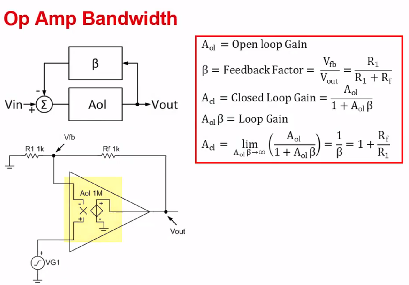 TI 高精度实验室《运算放大器系列--带宽》_closed loop gain vs frequency 图中gain-CSDN博客