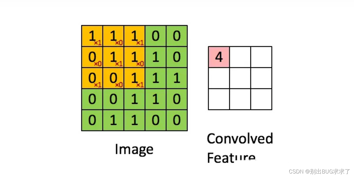 【深度学习】深度学习中模型计算量(FLOPs)和参数量(Params)等的理解以及四种在python应用的计算方法总结_模型#params ...