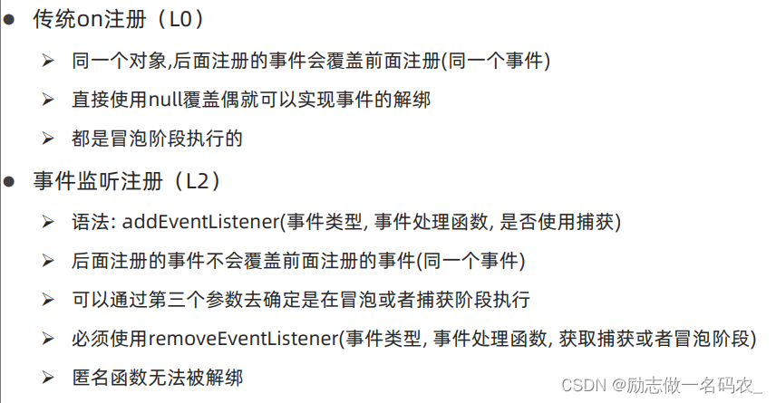 API学习第三天_.classlist.remove('active')-CSDN博客