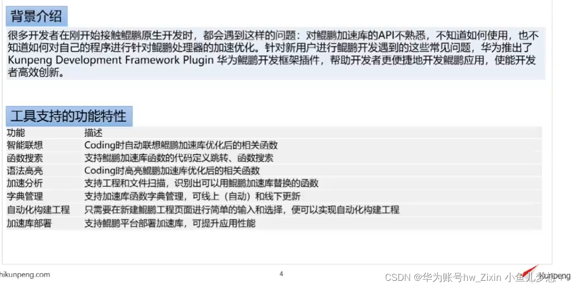鲲鹏devkit开发框架插件工具课堂笔记—第二讲:通用计算项目实战vscode 鲲鹏插件 Csdn博客